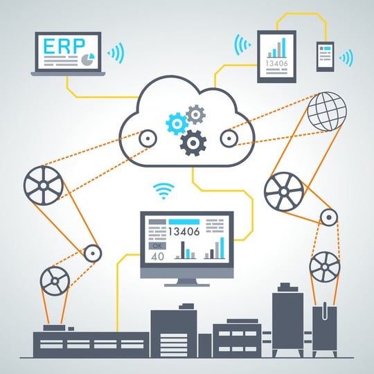 How a Data-Driven Point of Sale Becomes a Reality